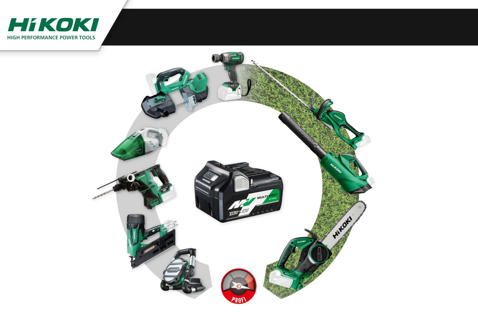 Ein Akku für alle Geräte | HORNBACH