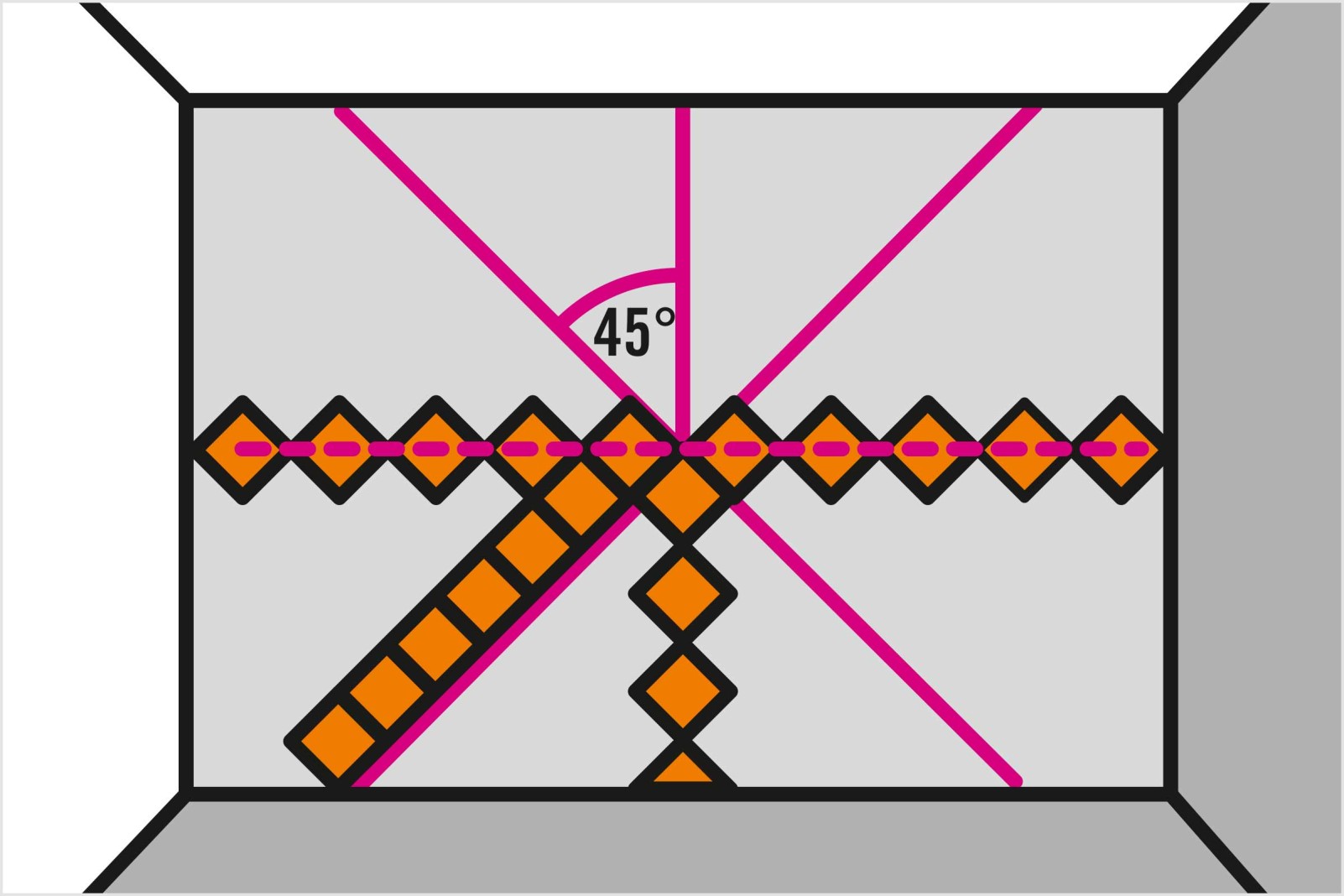 Fliesen Verlegen Diagonal